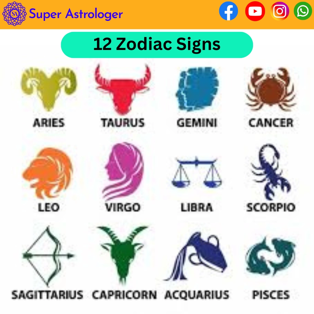 Understanding Zodiac Signs in Astrology: A Comprehensive Guide